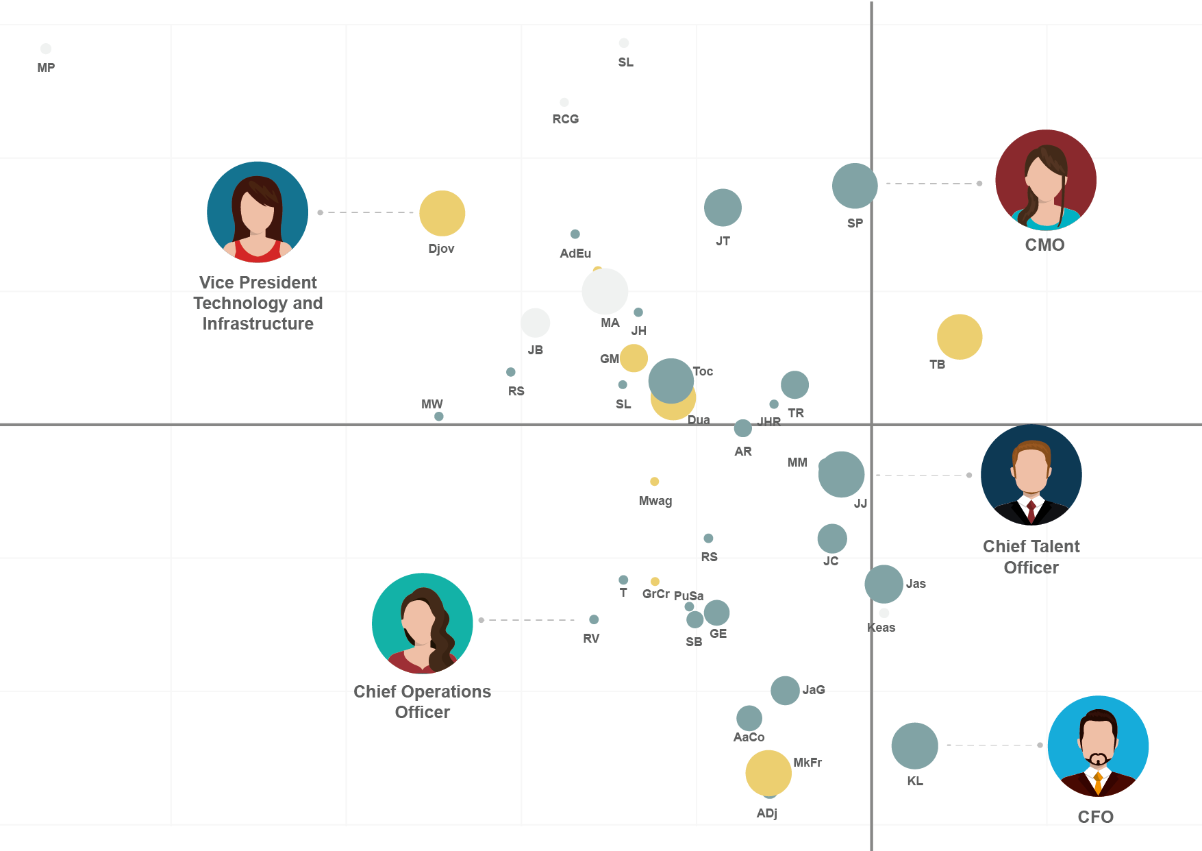 Corporate Solutions | Envision Global Leadership - EGL